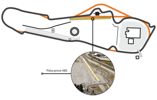 pista-abs – Isam Anagni